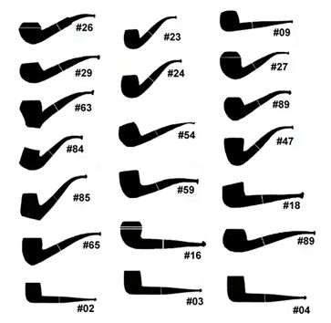 Announcing the Brigham Pipe Shape Chart Project